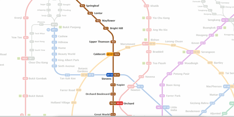 Thomson View @ Upper Thomson ( Updated - 2026 )
